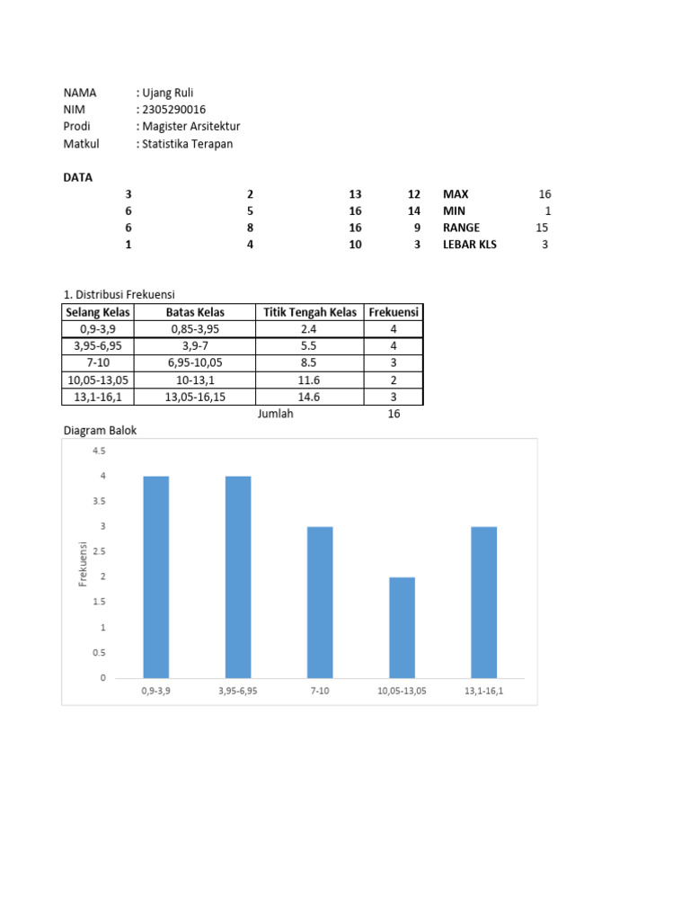Tugas 4 Statistik Terapan | PDF