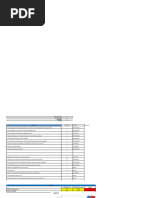 SNAP-IV ADHD Rating Scale Form | PDF