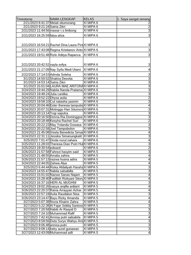 Data Angket Motivasi-Penelitian Maria | PDF