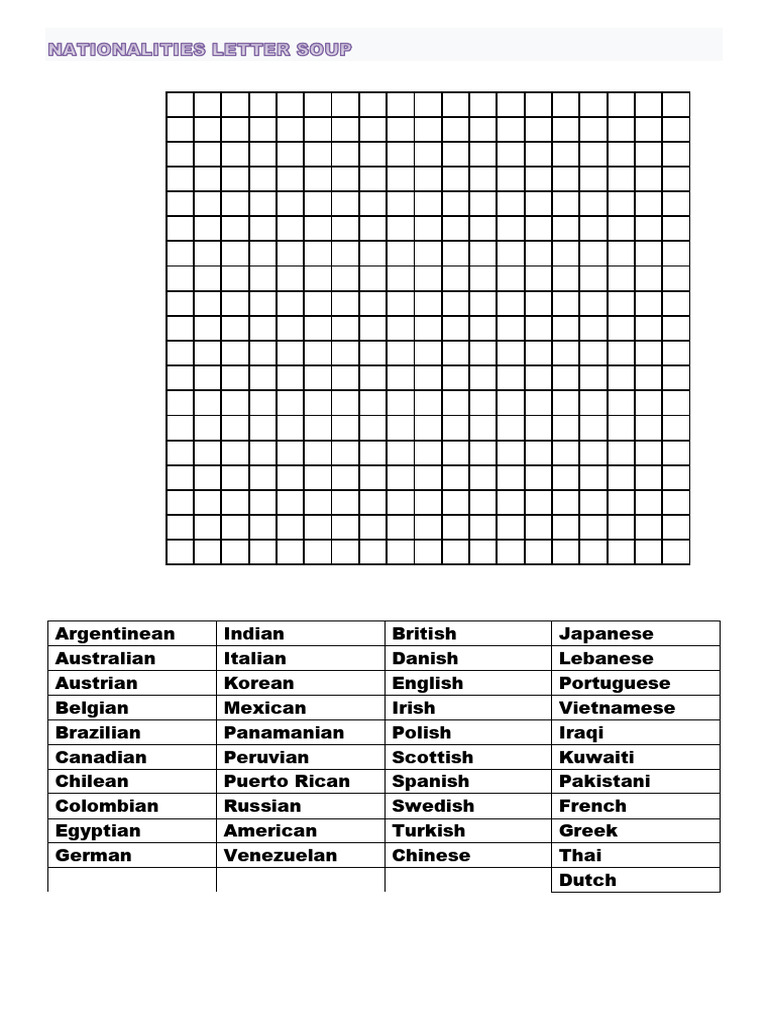 Letter Soup: Countries & Nationalities | PDF