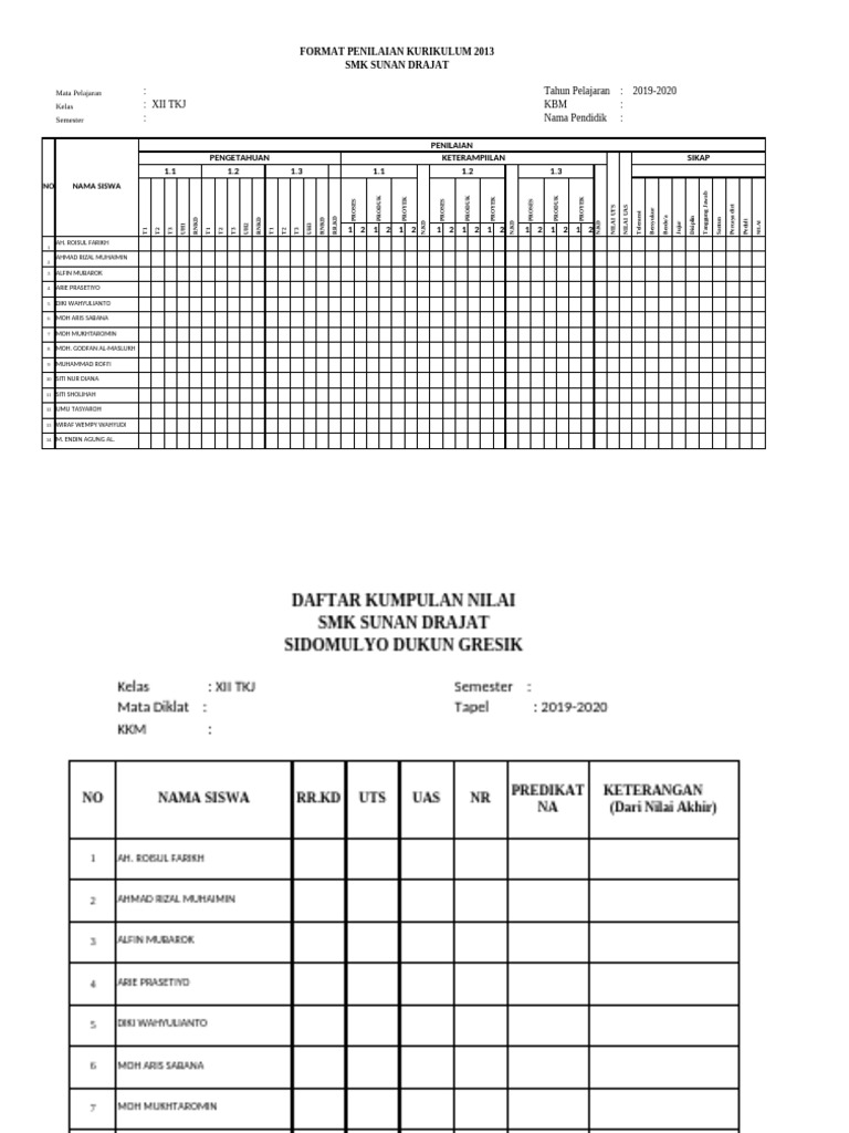 Penilaian K13. | PDF