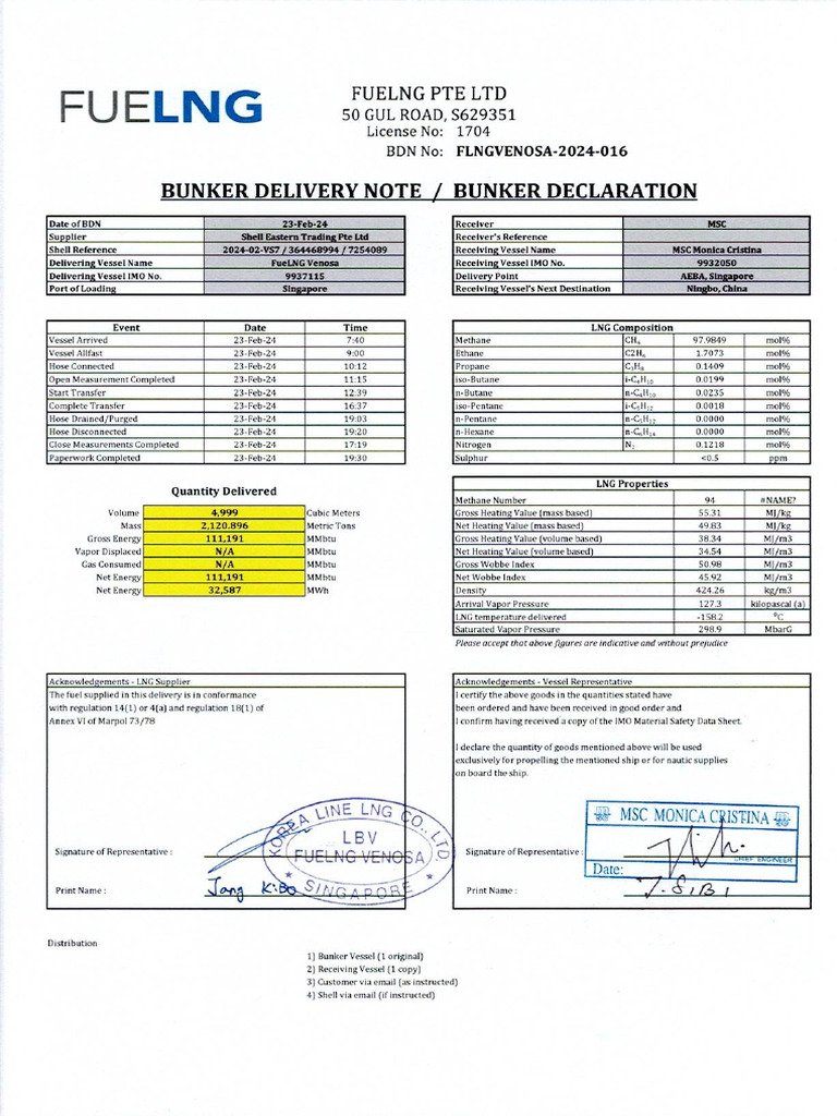 LNG BDN Singapore 23 Feb 2024 | PDF
