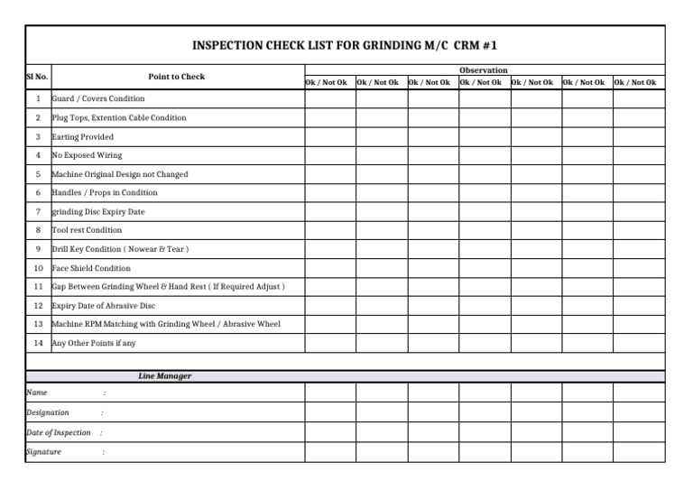 Grinder Safety Inspection Check List | PDF