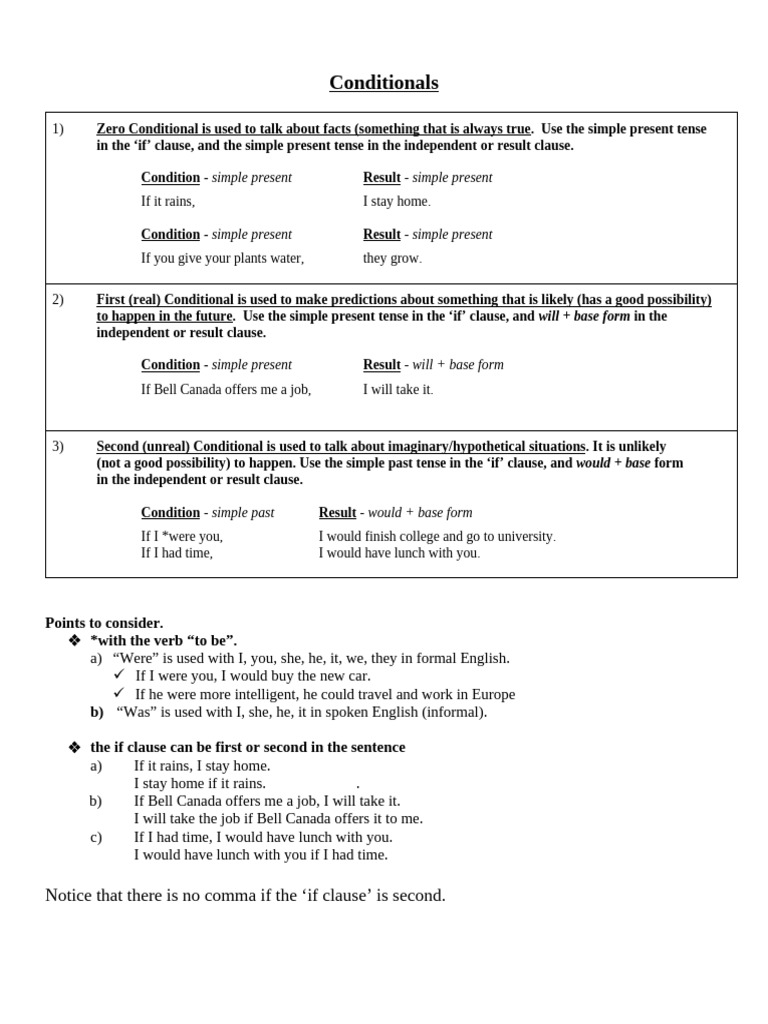 Conditionals Explanation 23 | PDF