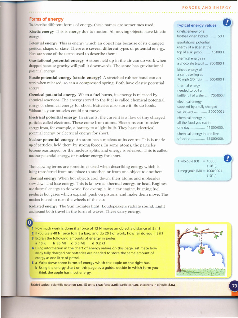 Complete Physics For IGCSE Page 079 | PDF