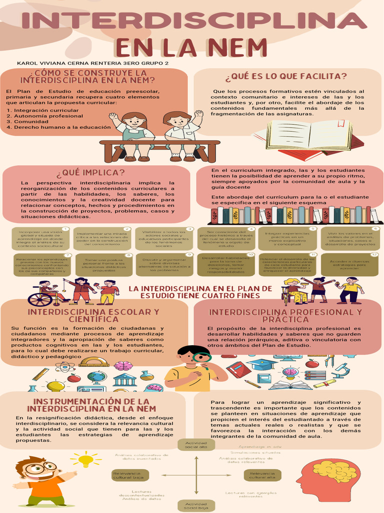 Infografia Interdisciplina en La Nem | PDF