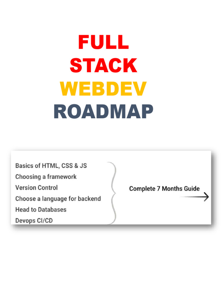 Full-Stack Webdevelopment Roadmap | PDF