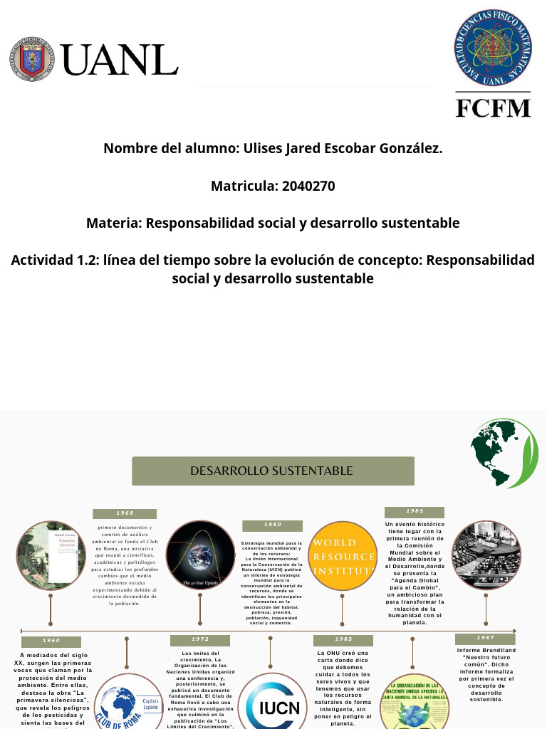 UJEG Lineadeltiempo RSDS Act1.2 | PDF