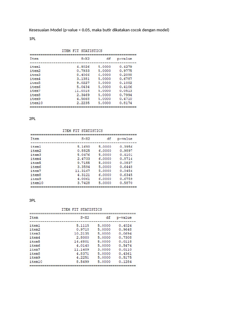 Contoh 40 Respon Jmetrik | PDF