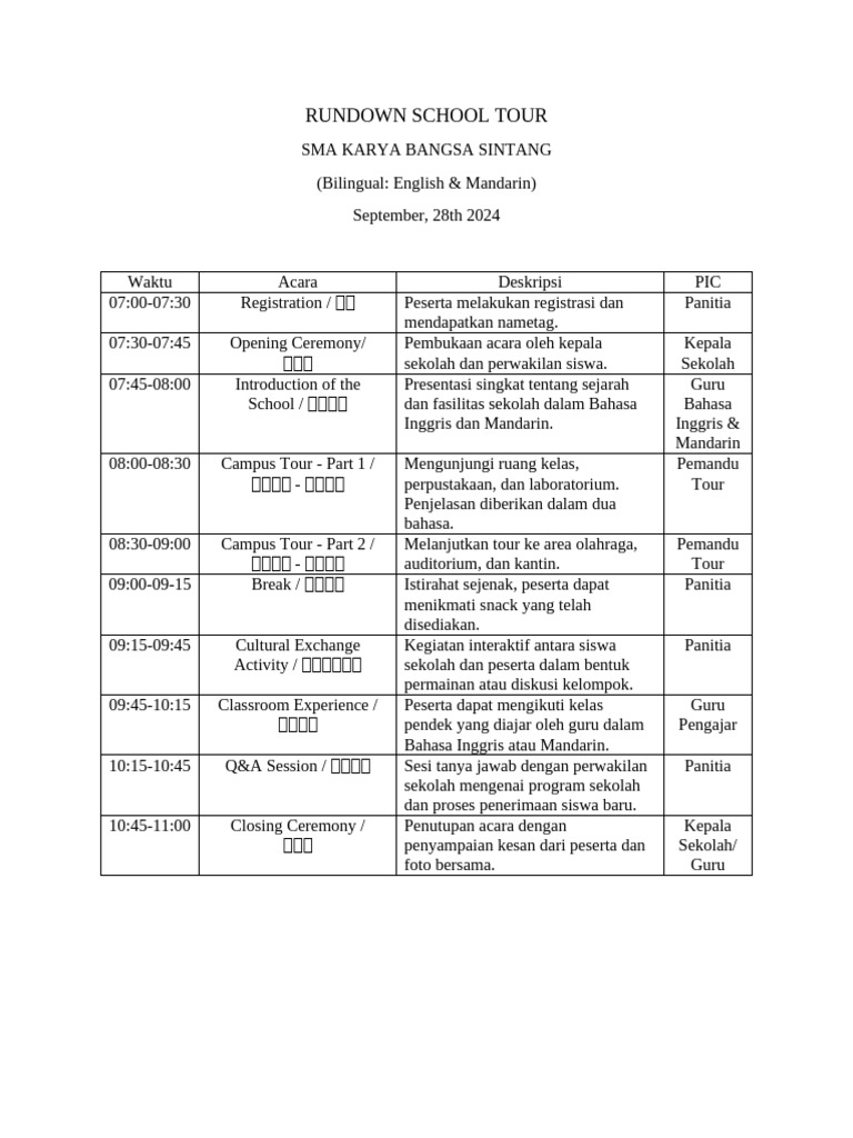 Rundown School Tour | PDF