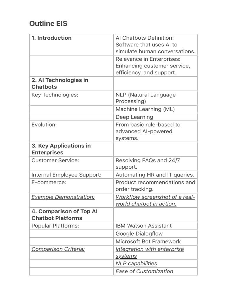 Outline EIS | PDF