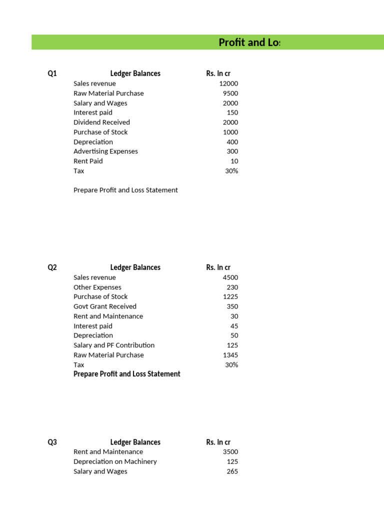 Accounting Problems For Practice | PDF