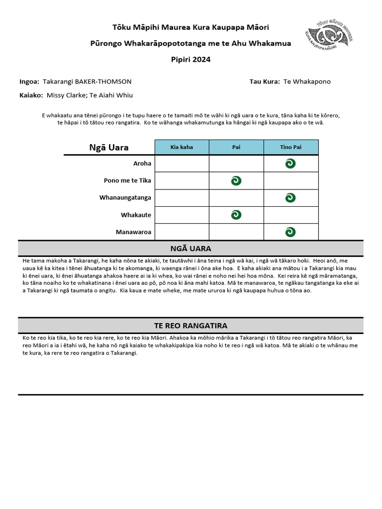 1 - Takarangi Kura Purongo 2024 | PDF