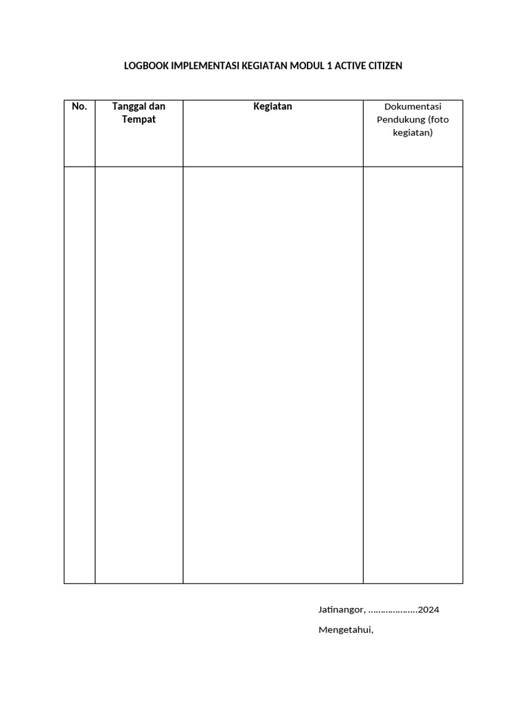 Template Logbook Implementasi Kegiatan Modul Active Citizen | PDF