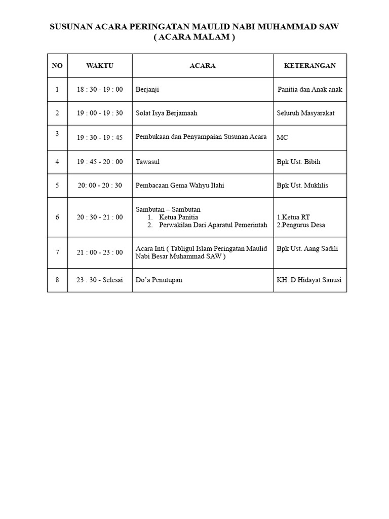 Susunan Acara Malam | PDF