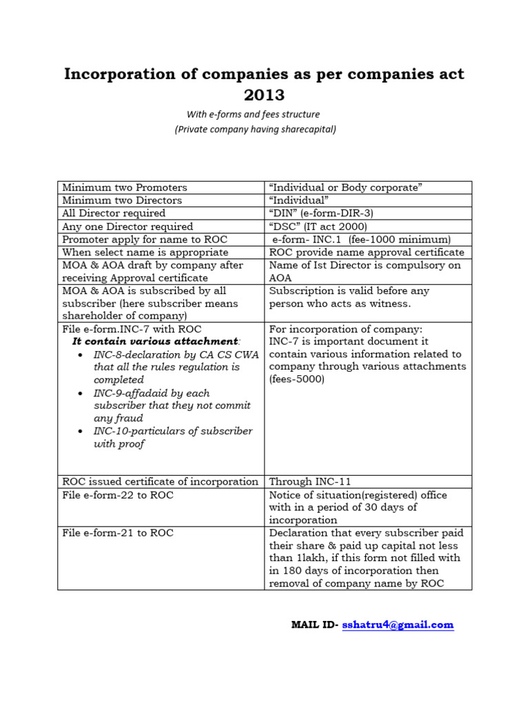 Inco of Comp | PDF | Finance & Money Management