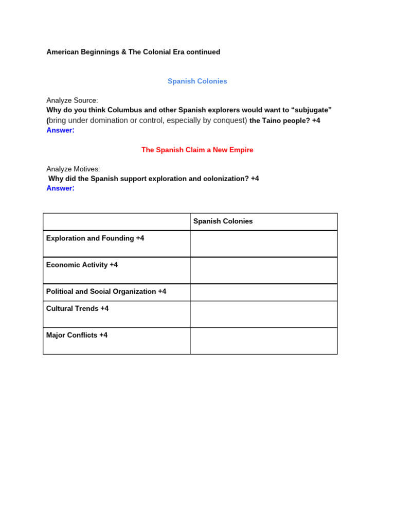 Spanish Colonies Colonies | PDF