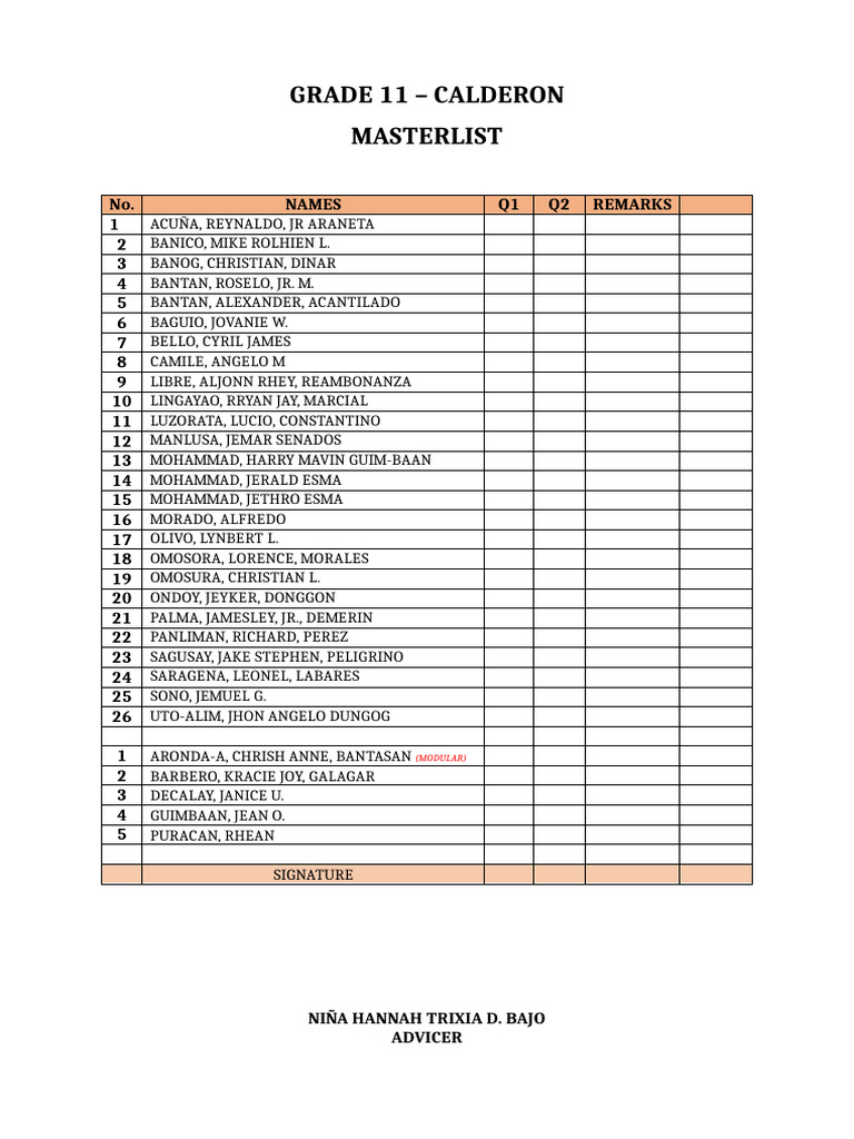 Masterlist Grade List | PDF
