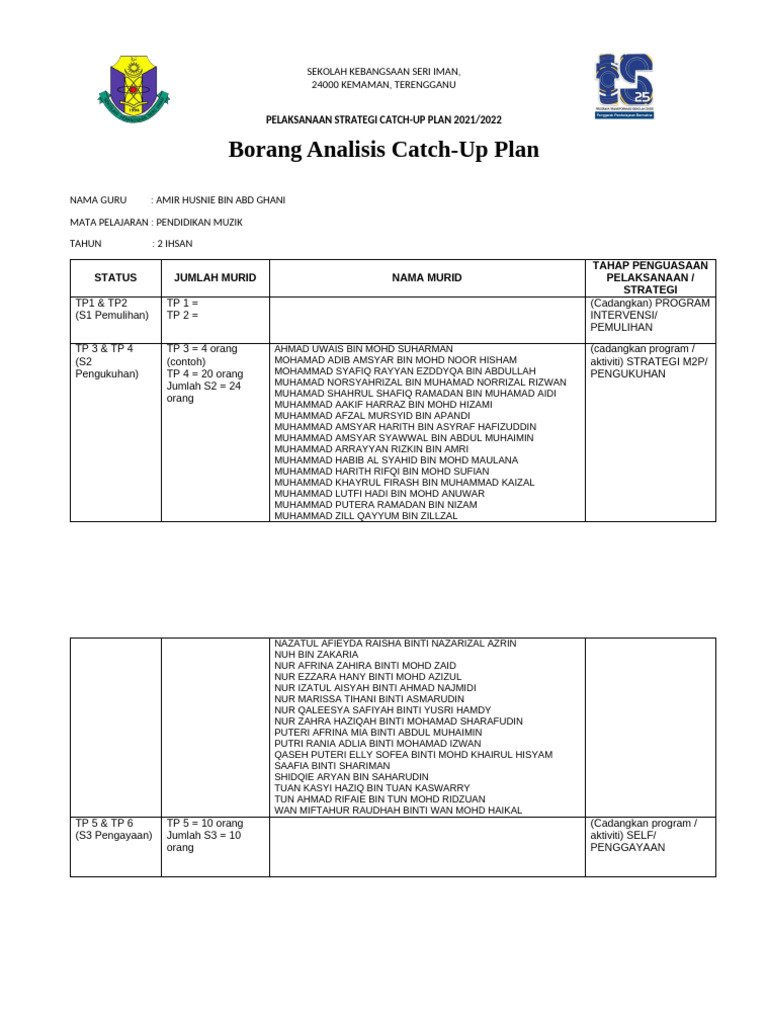 Borang Analisis Catch-Up Plan 2ih | PDF