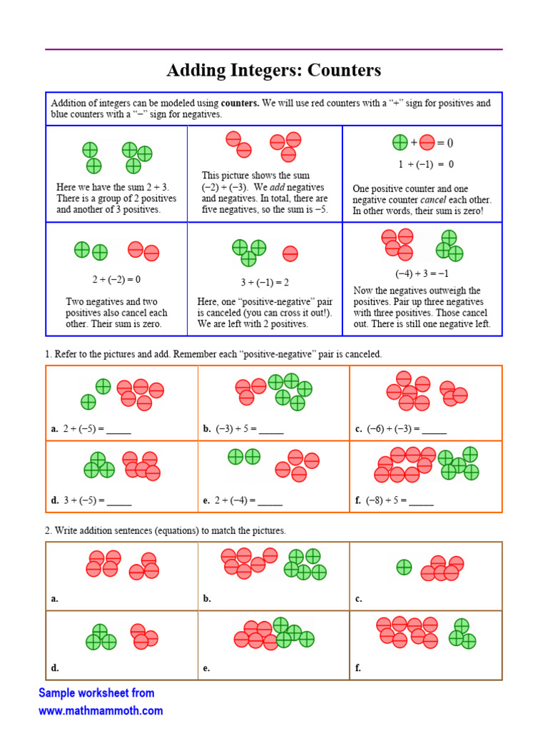 Adding Integers Using Counters | PDF
