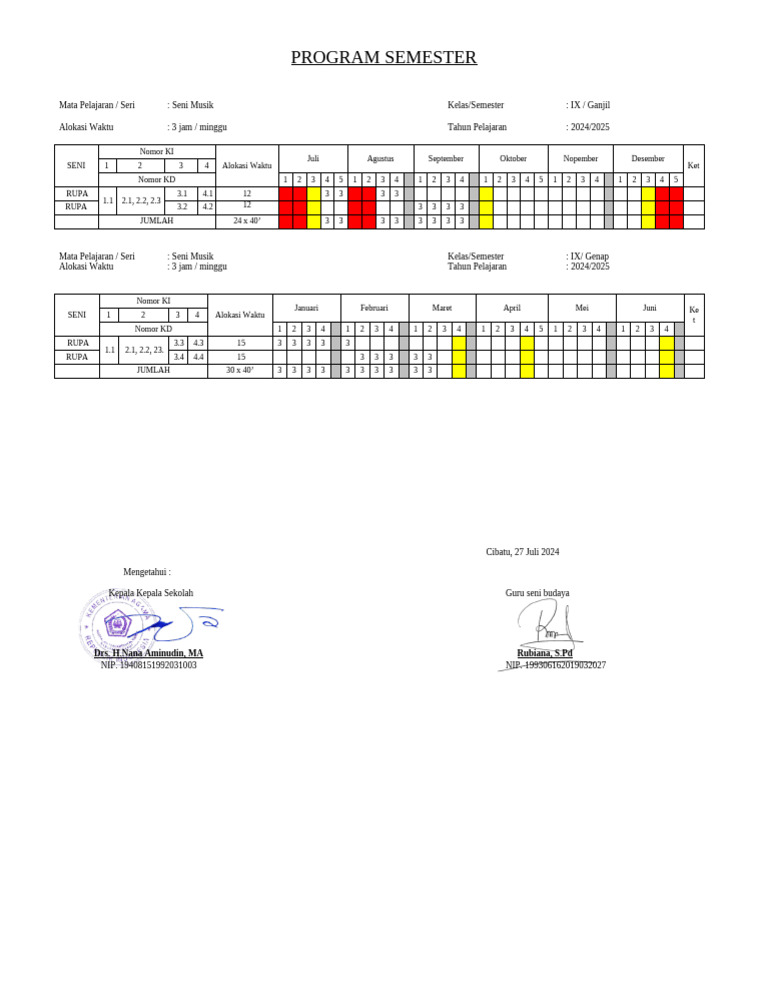 Seni Musik | PDF
