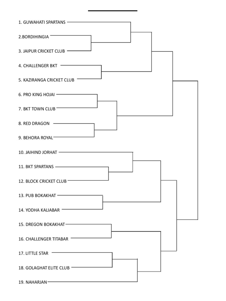 Fixture 1 | PDF