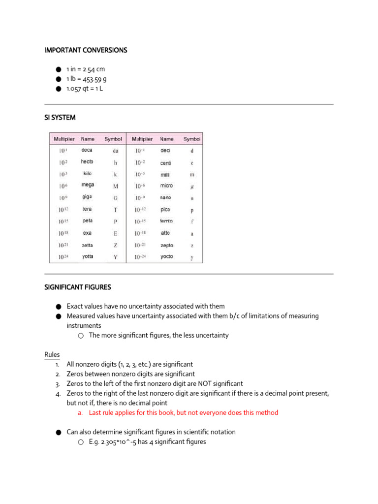 CH 1 - Significant Figures, Unit Conversion Method | PDF