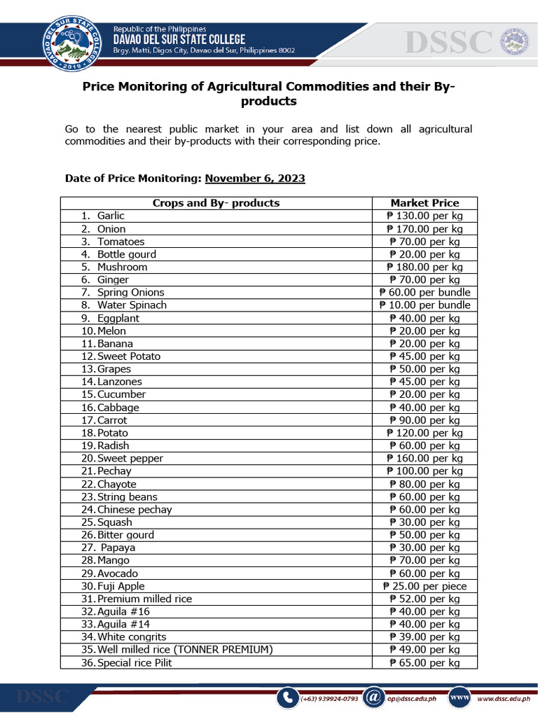 Agricultural Commodities and by Products Price Monitoring | PDF