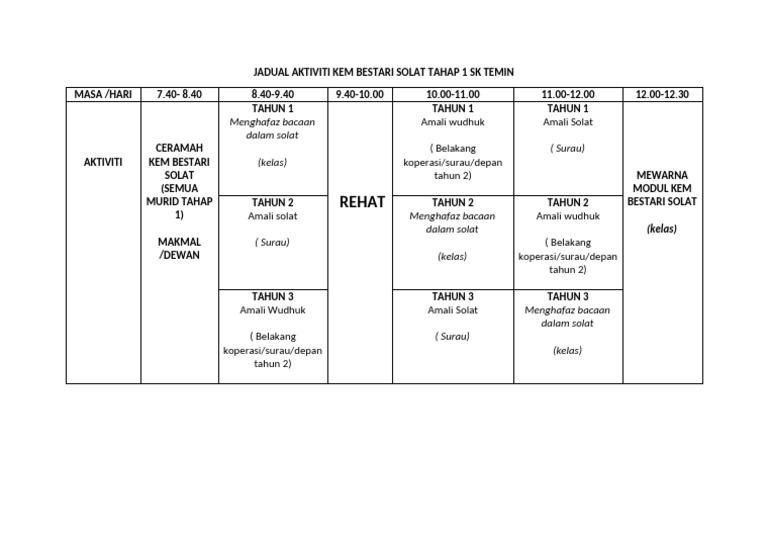 Jadual Aktiviti Kem Bestari Solat Tahap 1 SK Temin | PDF
