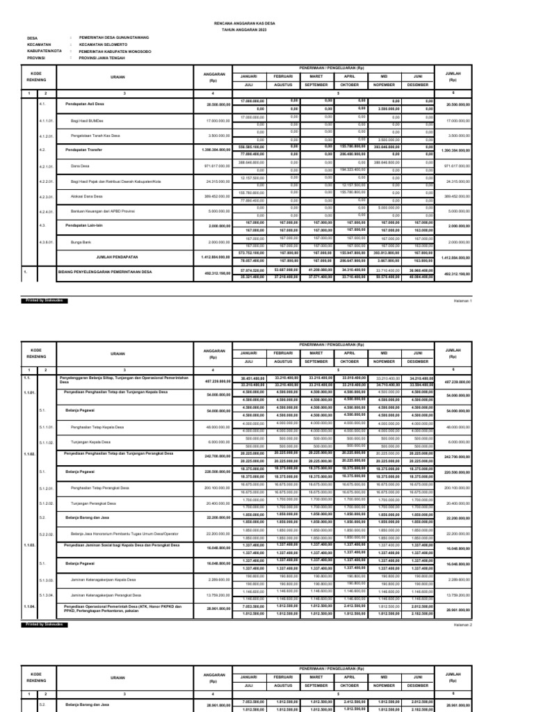 Rak Desa Gunungtawang 2023 | PDF
