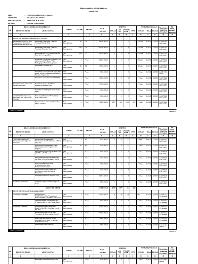 Dpa Desa Gunungtawang Tahun 2023 | PDF