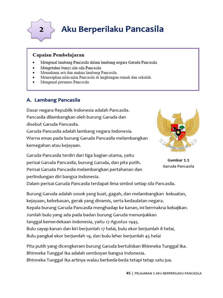 Pelajaran 2 - Aku Berperilaku Pancasila (Pendidikan Pancasila Kelas II ...