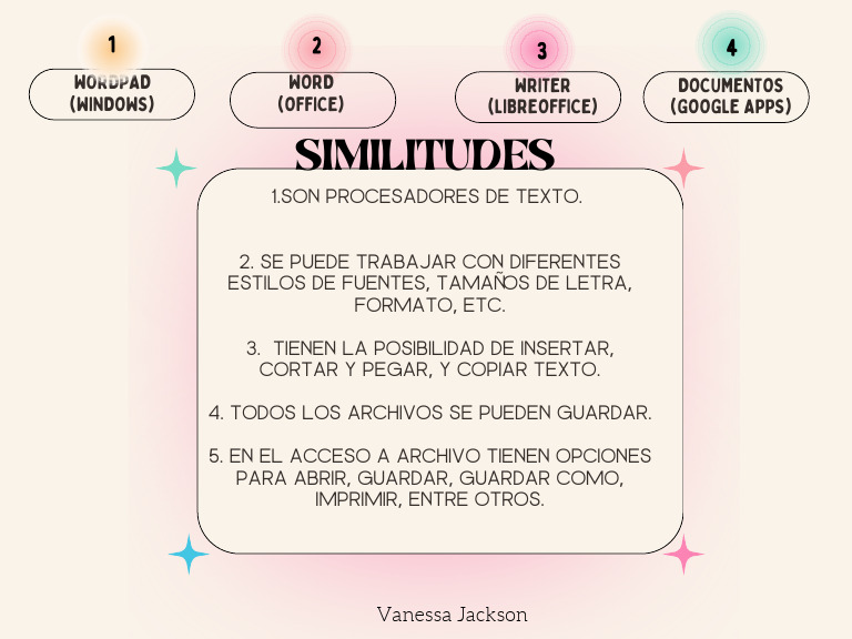 Similitudes | PDF