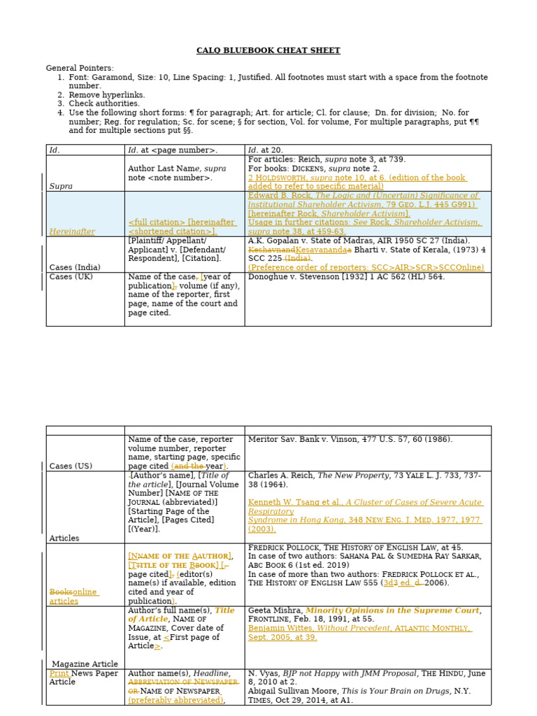 CALJ Bluebook Cheatsheet | PDF