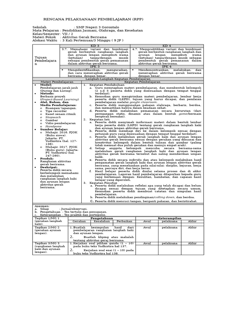 01 RPP SMP Pjok Kelas Vii | PDF