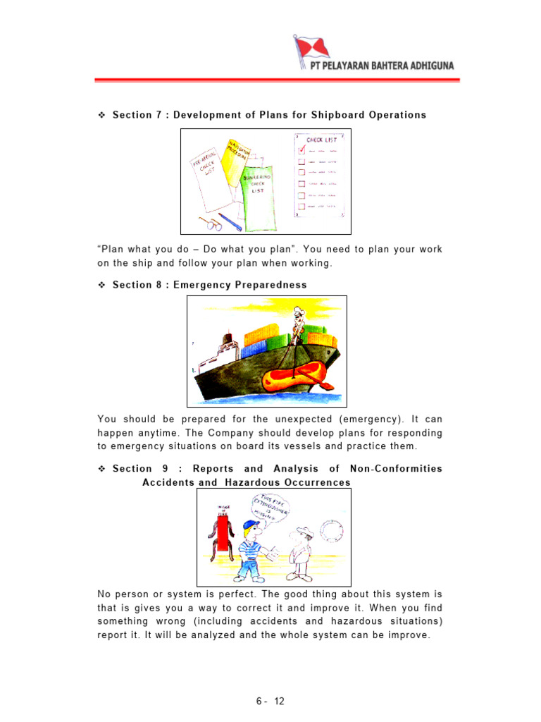 LNG Handouts Chapter 6 (ISM (OPM-2) ) - Done | PDF