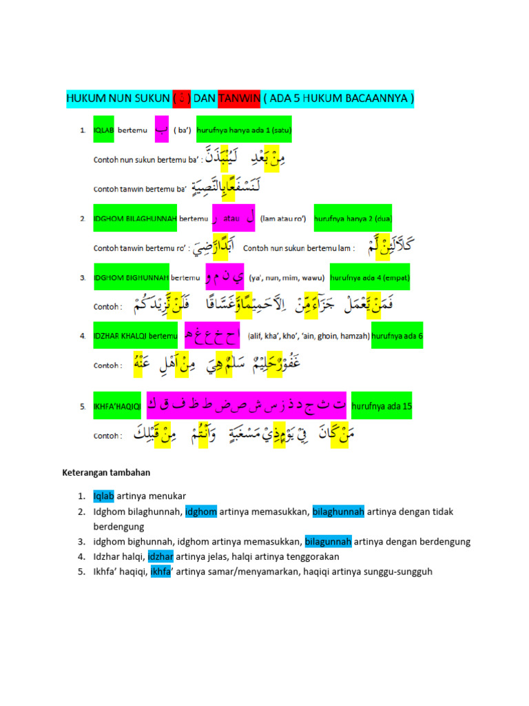 Bahan Bta Kelas 6 | PDF