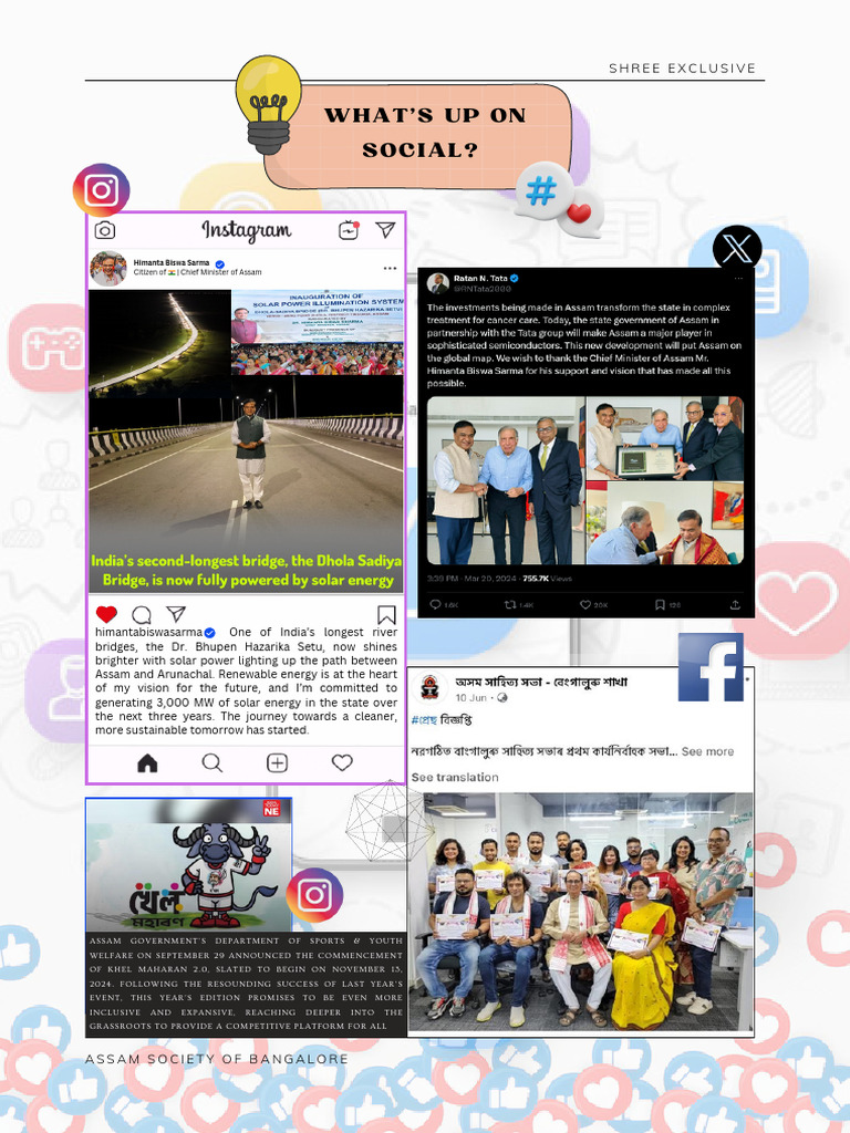 Shree - Whats Up On Social | PDF