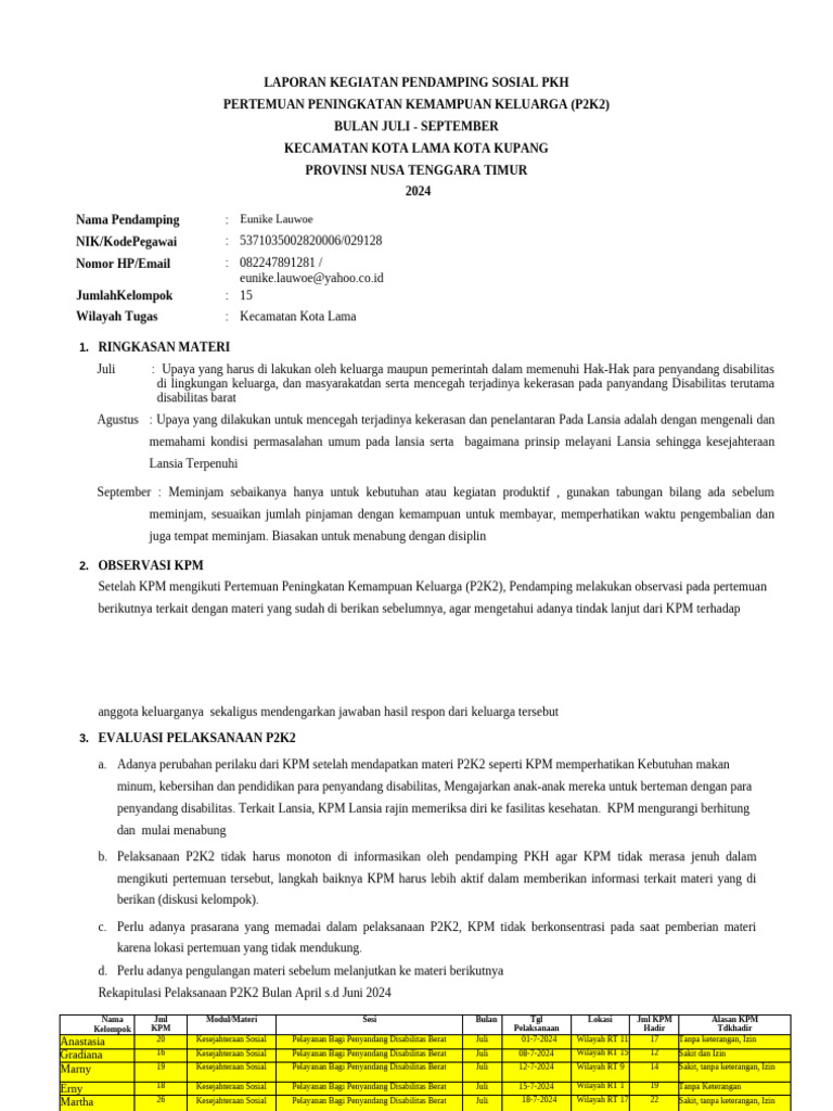 Laporan Kegiatan Pendamping Sosial PKH Pertemuan Peningkatan Kemampuan Keluarga Juli-September ...
