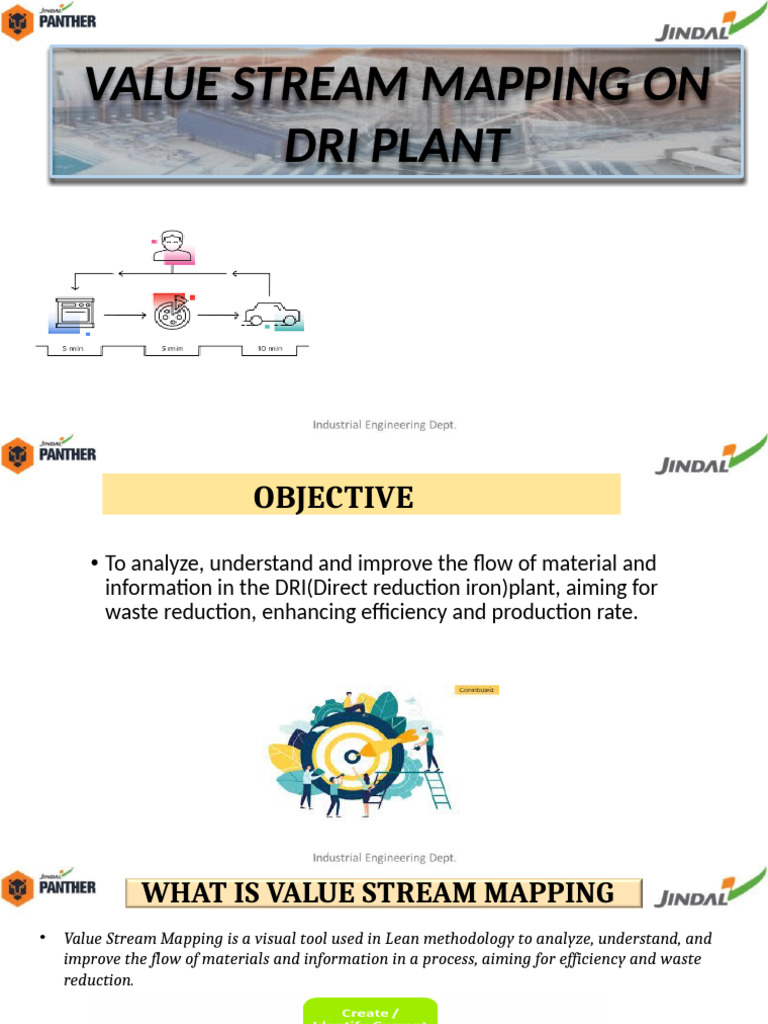 Value Stream Mapping On Dri Plant | PDF