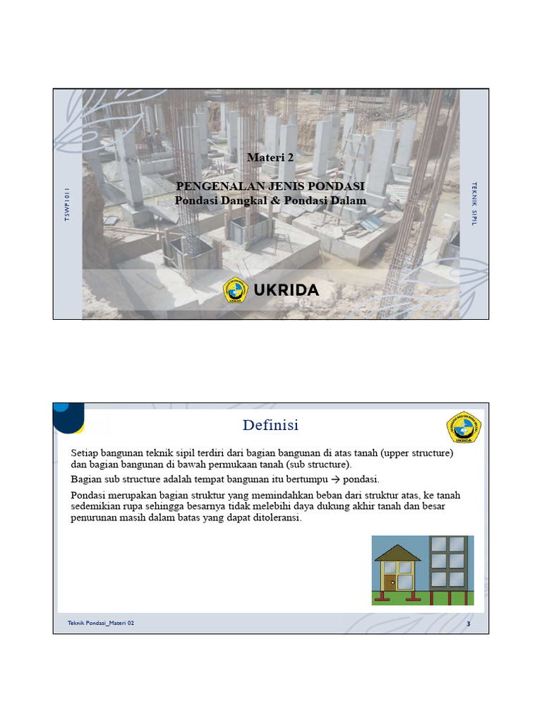 Materi 02 - Pengenalan Jenis Pondasi | PDF