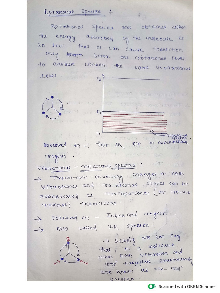 Types of Spectra | PDF