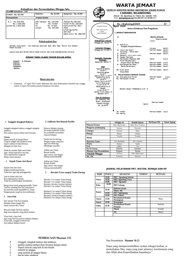 Warta Gkmi NGD 07 April 2024 | PDF
