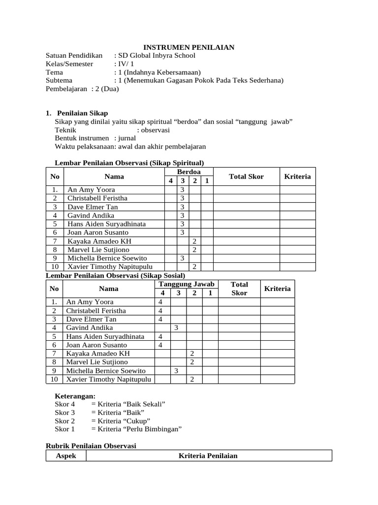 Instrumen Penilaian Pak Pak Nur | PDF