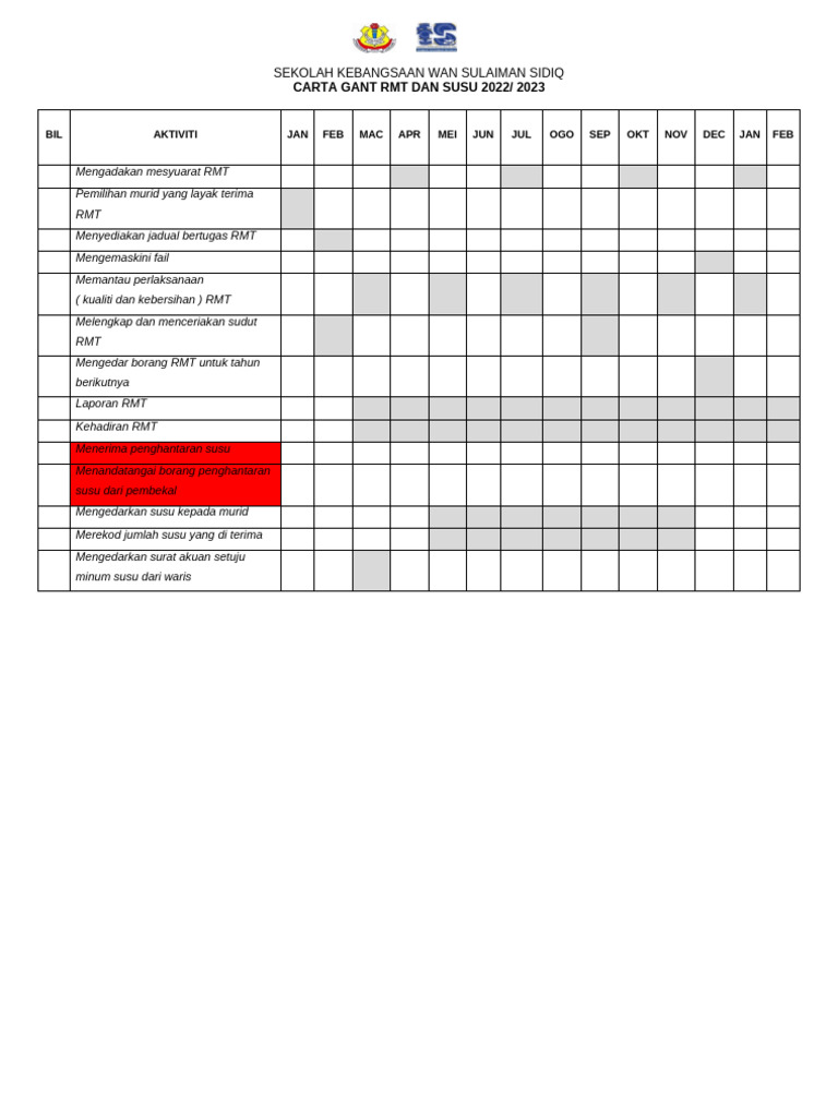 Carta Gant RMT | PDF