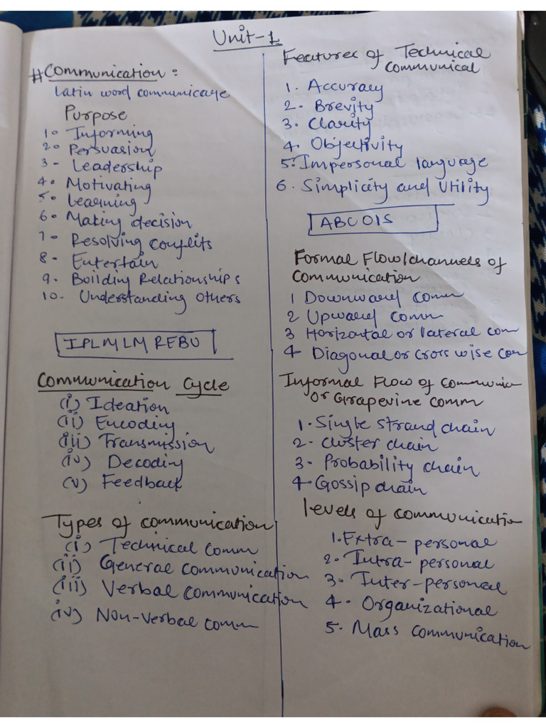 Technical Communication | PDF