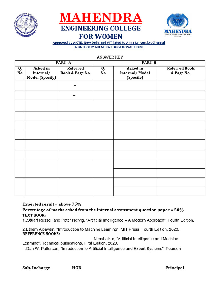 Aiml Answer Key | PDF