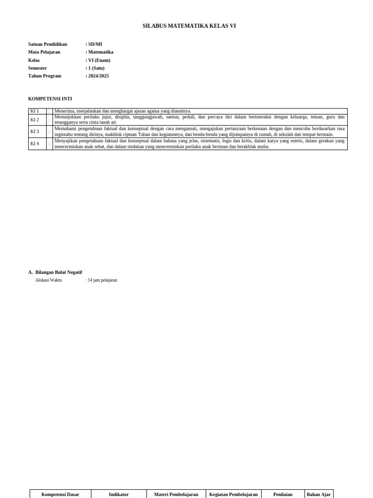Silabus Matematika Kelas 6 Semester 1 | PDF