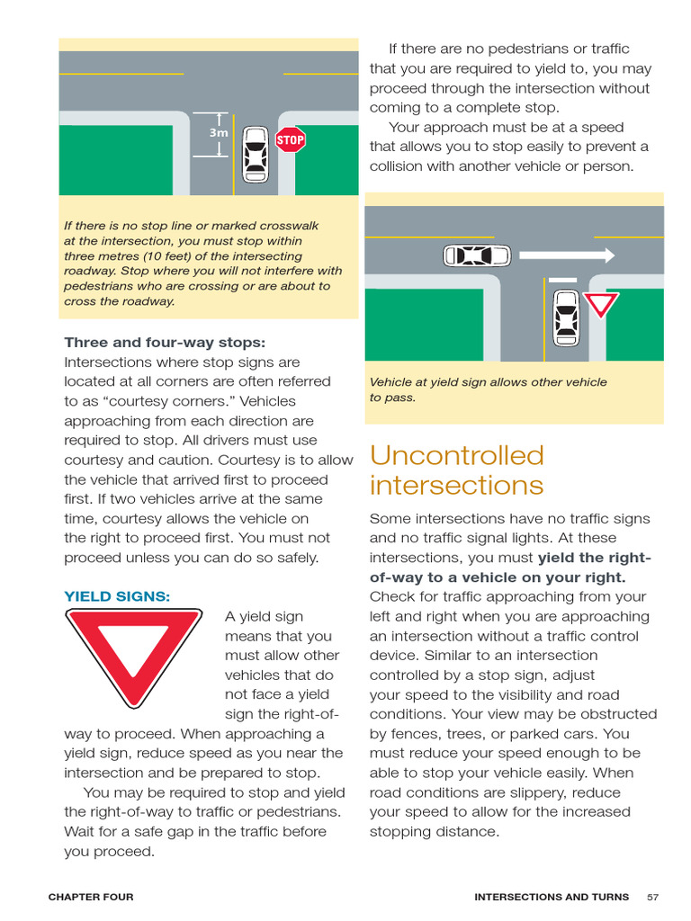 4 - 57 - Uncontrolled Intersections | PDF