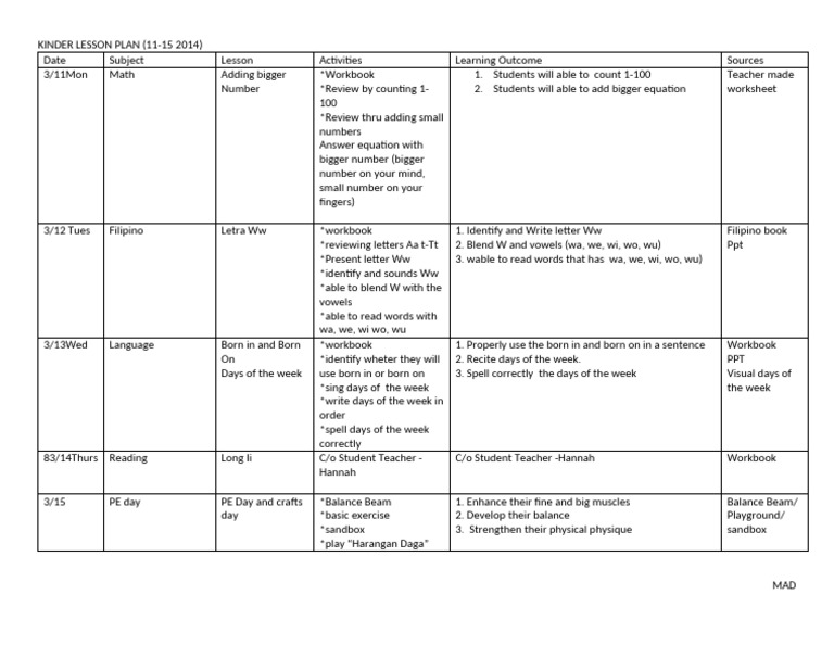 Lesson Plan Weekly Pdf